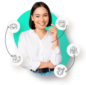 Chicago Health Clinics: Primary & Urgent Care | Aayu Clinics